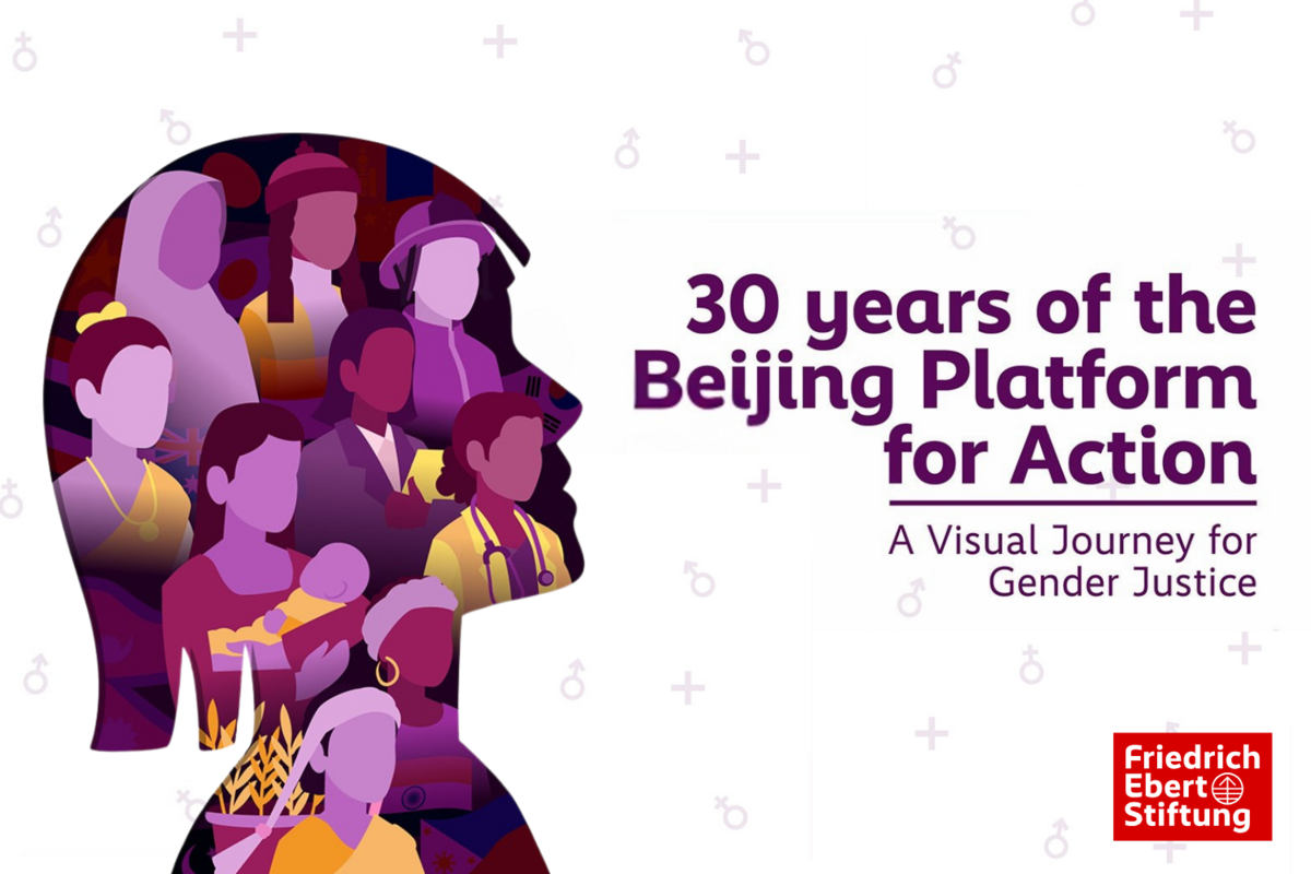 30 Years of the Beijing Platform for Action: A Visual Journey for ...