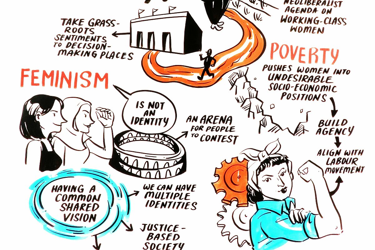 New Asia-wide platform for feminist dialogue