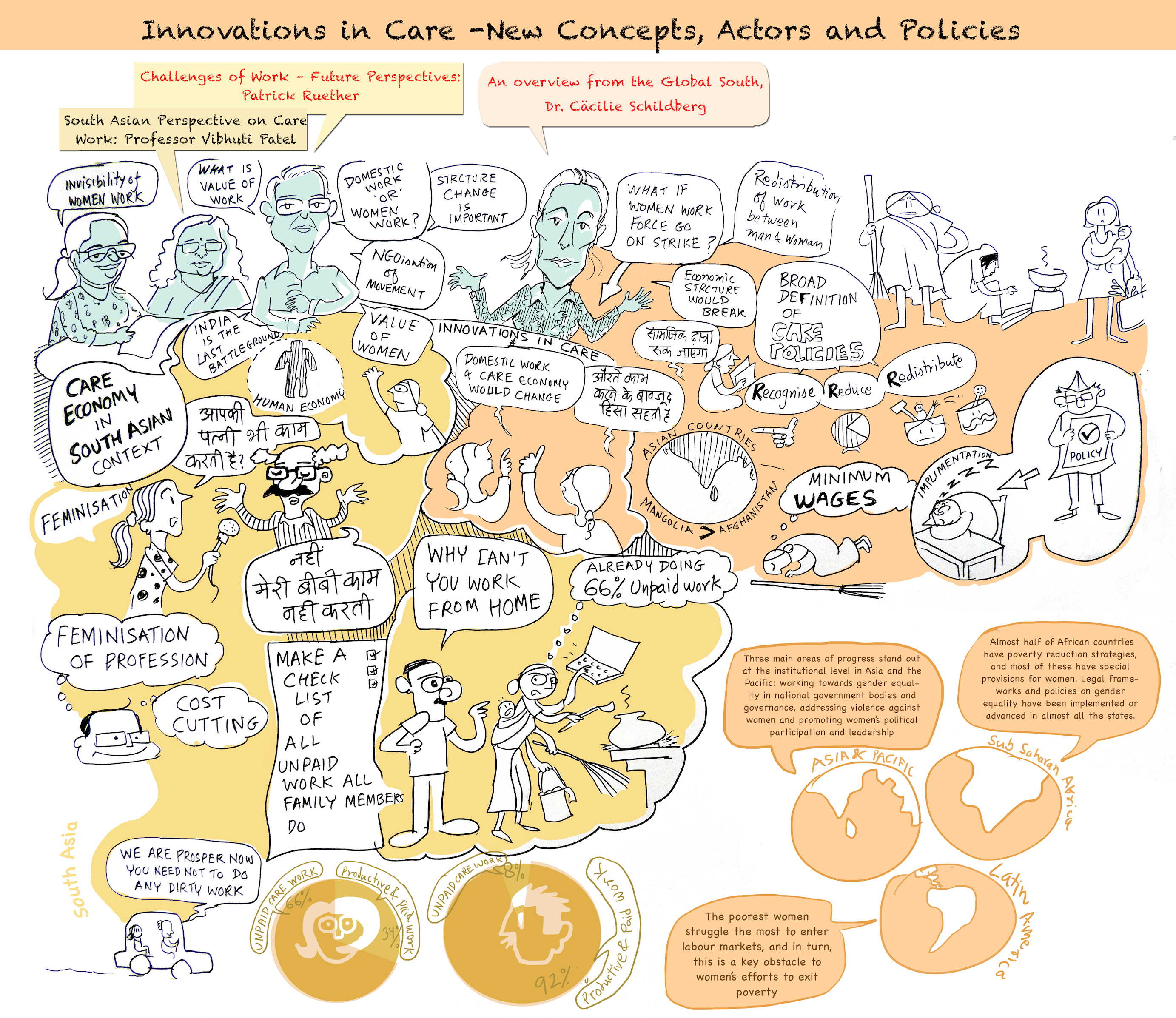 Comics for critical thinking and social change